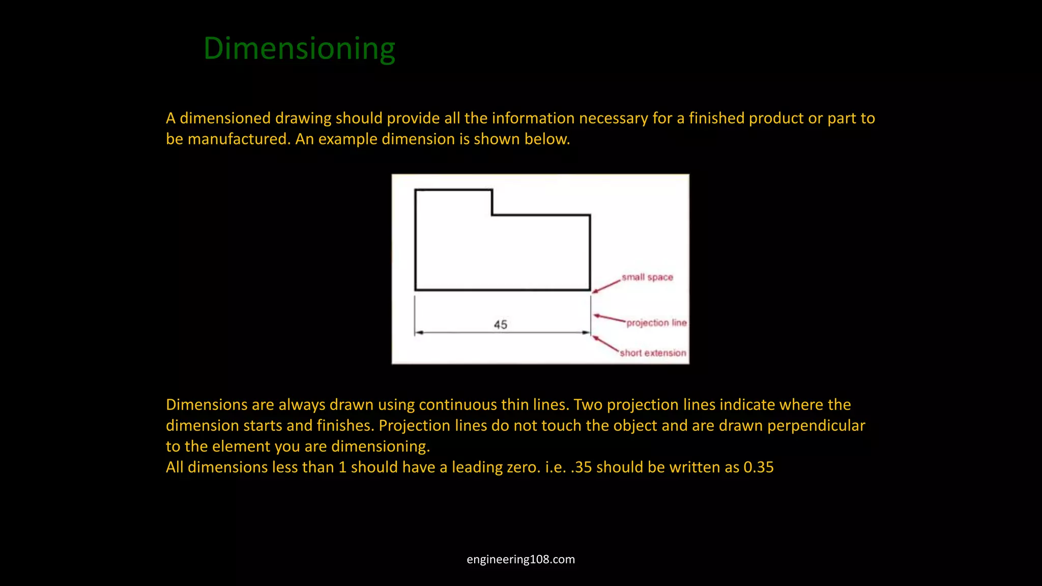 11.orthographic projection-1-engineering108.com