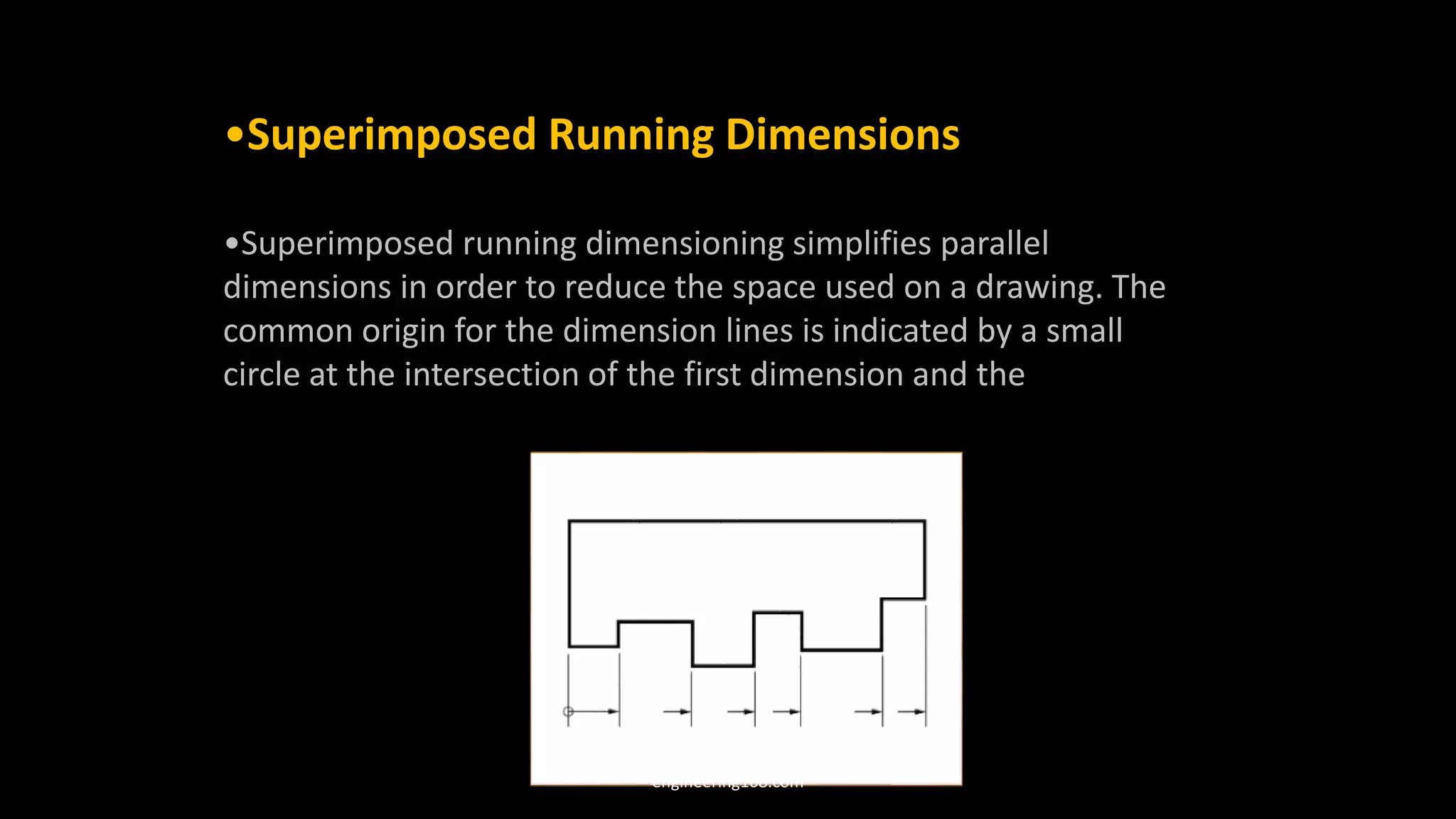 11.orthographic projection-1-engineering108.com