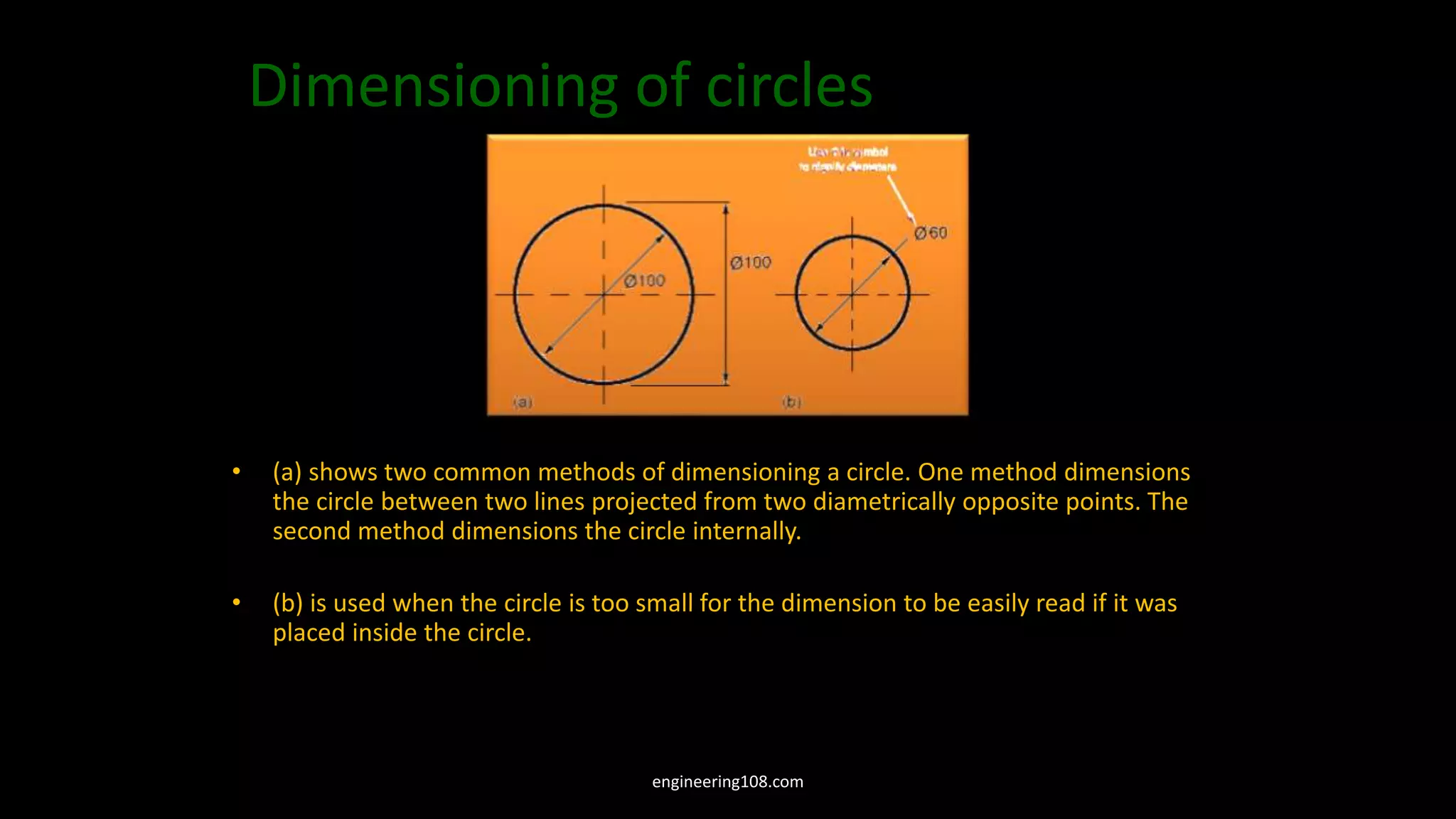 11.orthographic projection-1-engineering108.com