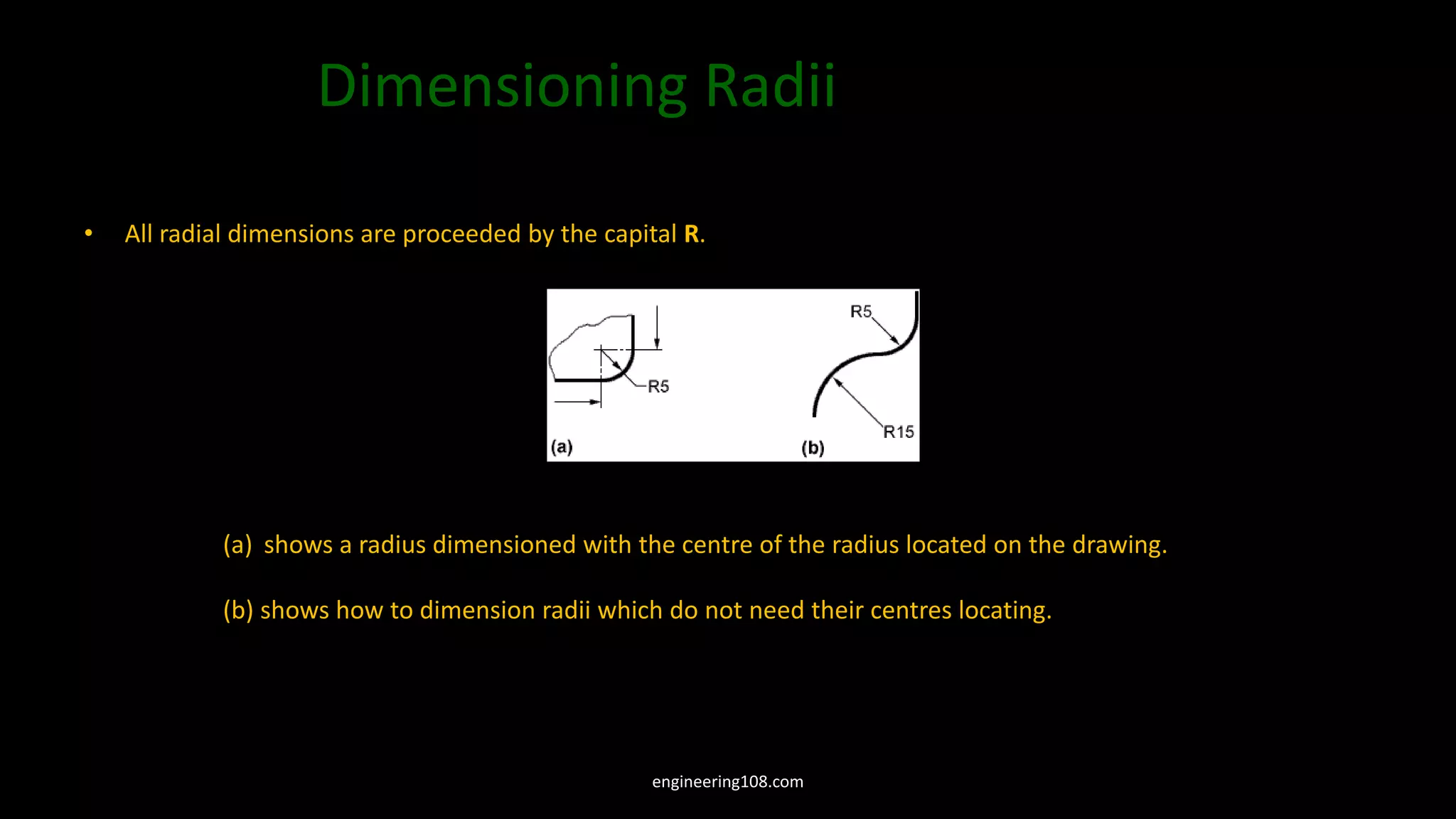 11.orthographic projection-1-engineering108.com