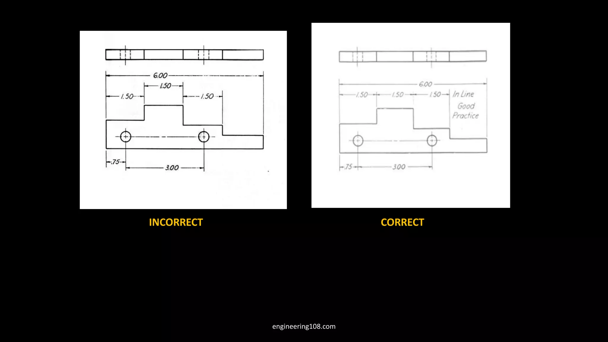 11.orthographic projection-1-engineering108.com