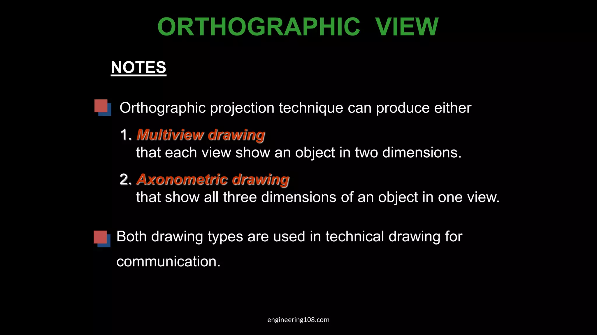 11.orthographic projection-1-engineering108.com