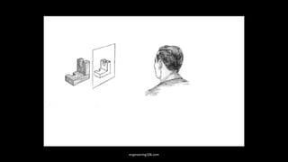 11.orthographic projection-1-engineering108.com