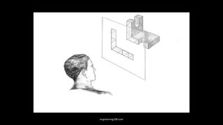 11.orthographic projection-1-engineering108.com