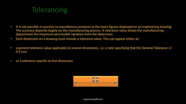 11.orthographic projection-1-engineering108.com