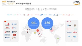 [Partner TechShift 2017] EXEM의 AWS 마켓플레이스 실전 경험 공유 | PDF