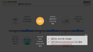 [Partner TechShift 2017] EXEM의 AWS 마켓플레이스 실전 경험 공유 | PDF