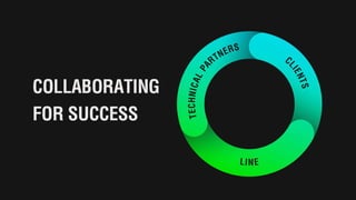 LINE Technical Partner Program | PPT
