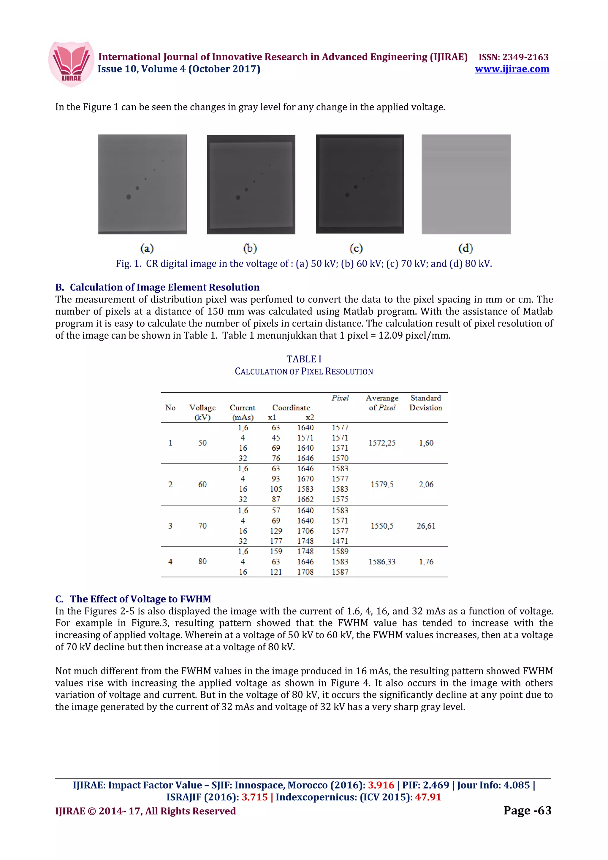 DETERMINATION OF SPATIAL RESOLUTION IN COMPUTED RADIOGRAPHY (CR) BY ...