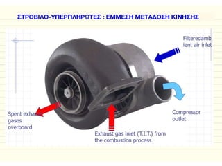 μαθημα 11 κινητηρες αεροσκαφων | PPTX