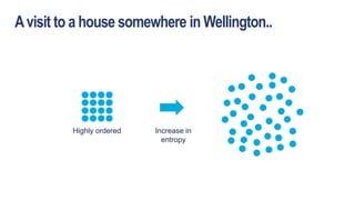 A Leadership Survival Guide to Transformation - Aldo Rall & Andy Cooper ...