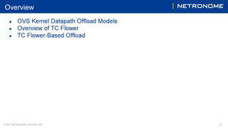 LF_OVS_17_OvS Hardware Offload with TC Flower | PDF