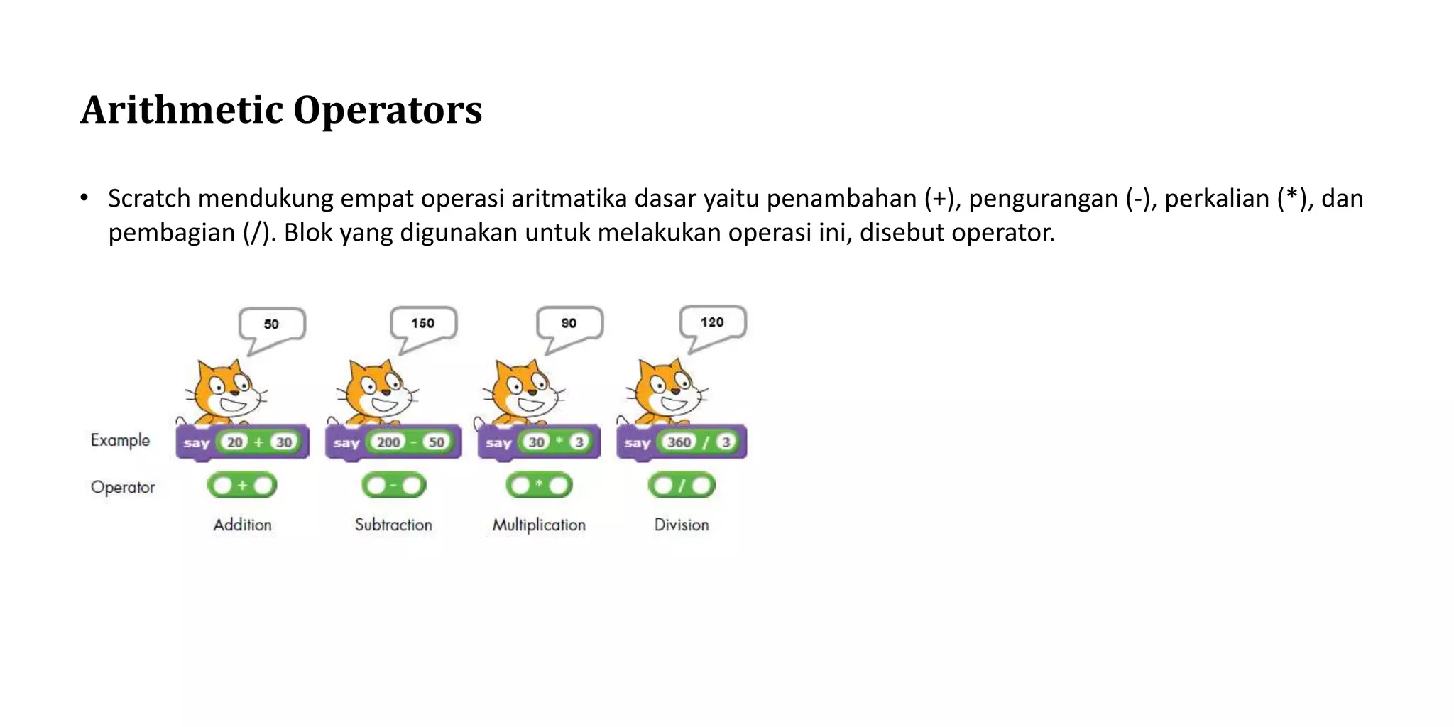 11. operator scratch | PPTX