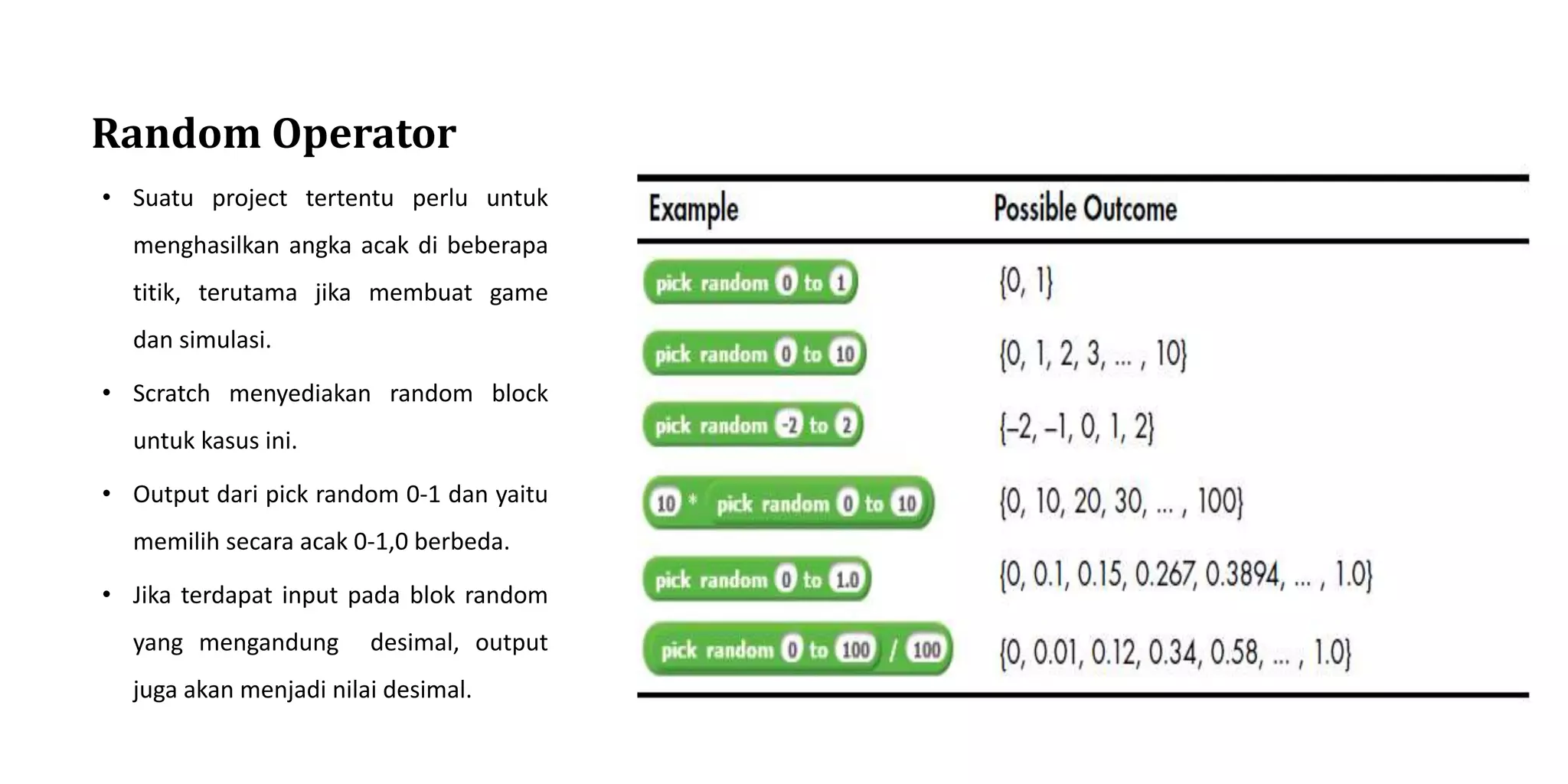 11. operator scratch | PPTX