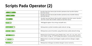 11. operator scratch | PPTX
