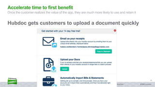 Anatomy of a Quality App, QuickBooks Connect 2017 | PPT