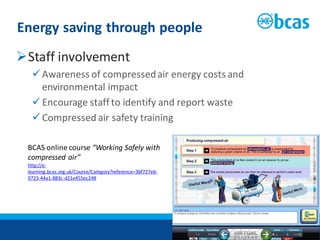 Compressing your Air Costs | PDF