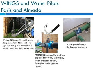 Smart Water Management and Assisted Living Solutions for Smart Cities ...