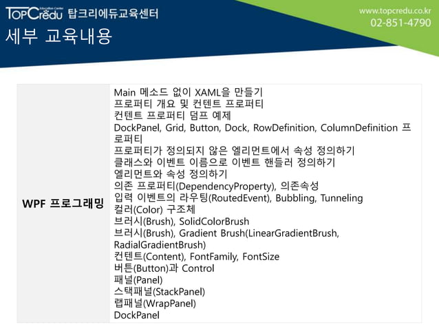 Wpf학원wpf교육 닷넷 C기반 Wpf 프로그래밍 인터페이스구현 재직자 향상과정 Ppt 6488