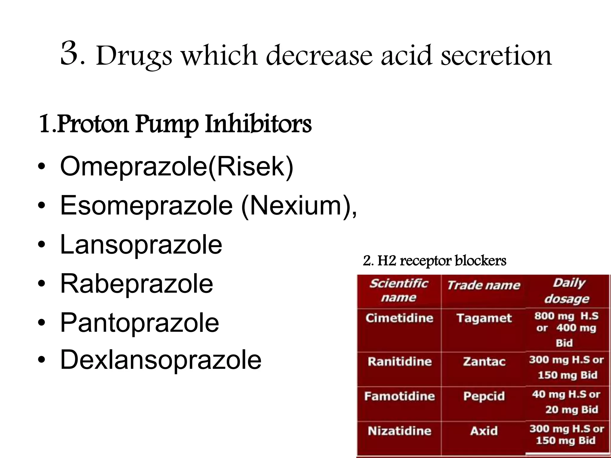 pharmacology of peptic ulcer disease | PPTX