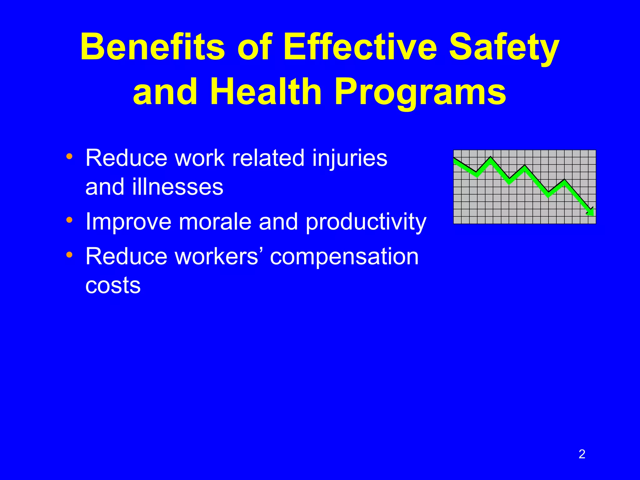 safety and health programs | PPT