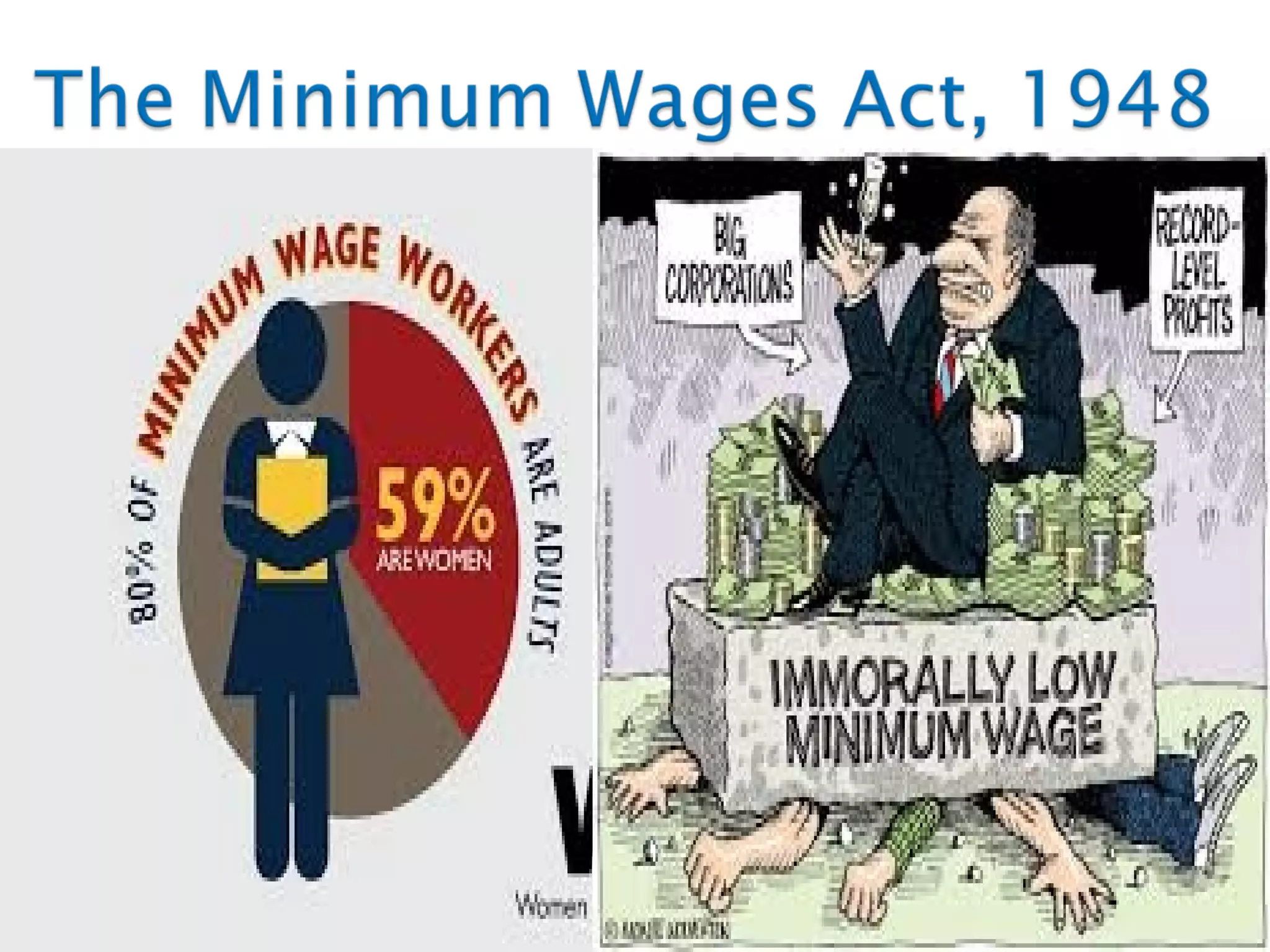 11. the minimum wages act, 1948 gp2 | PPT | Job Market | Economy