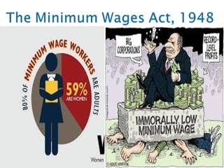 11. the minimum wages act, 1948 gp2 | PPT