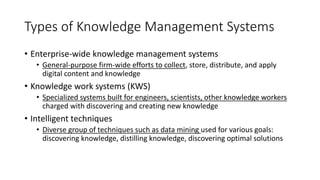 Managing knowledge | PPT