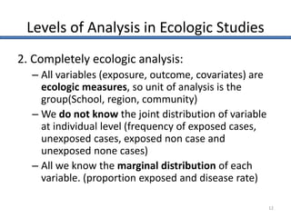 Levels of analysis and levels of inference in ecological study | PPTX