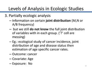 Levels of analysis and levels of inference in ecological study | PPTX