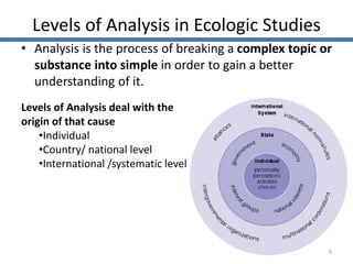 Levels of analysis and levels of inference in ecological study | PPTX