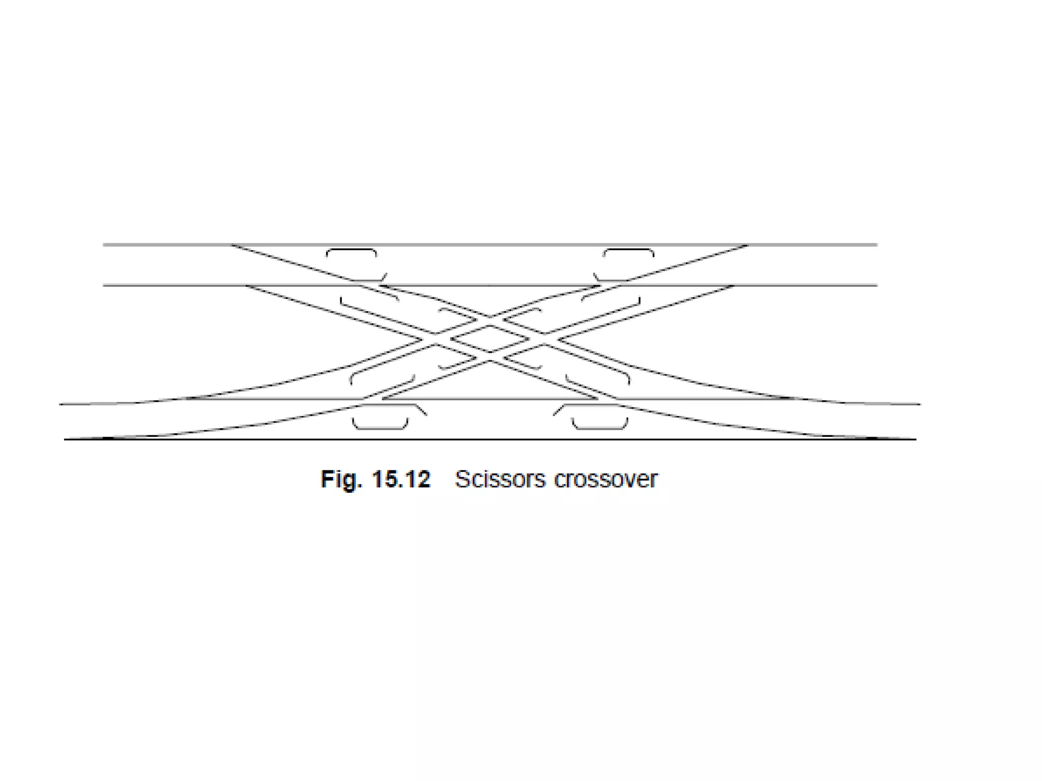 11.track junctions and layouts | PPTX