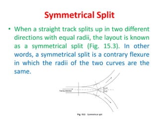 11.track junctions and layouts | PPTX
