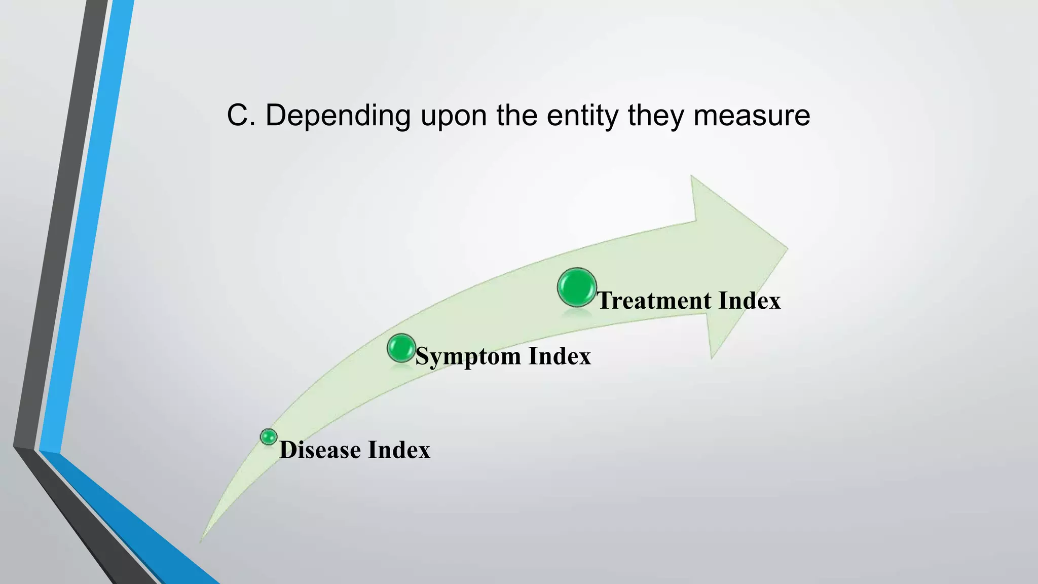 DENTAL CARIES - INDICES | PPTX