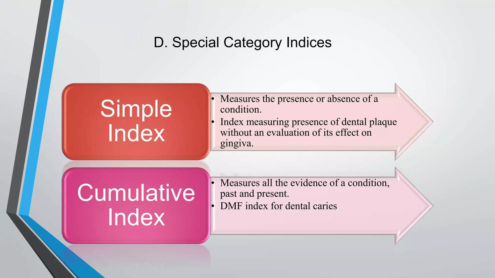 DENTAL CARIES - INDICES | PPTX