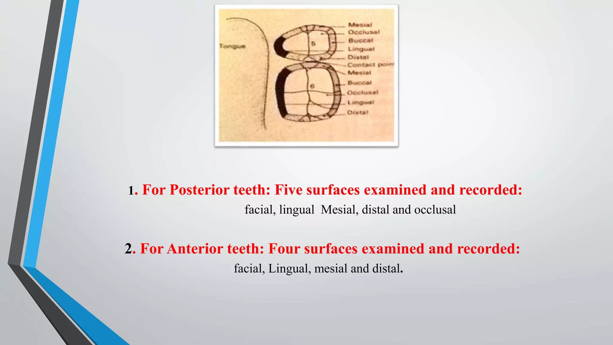 DENTAL CARIES - INDICES | PPTX