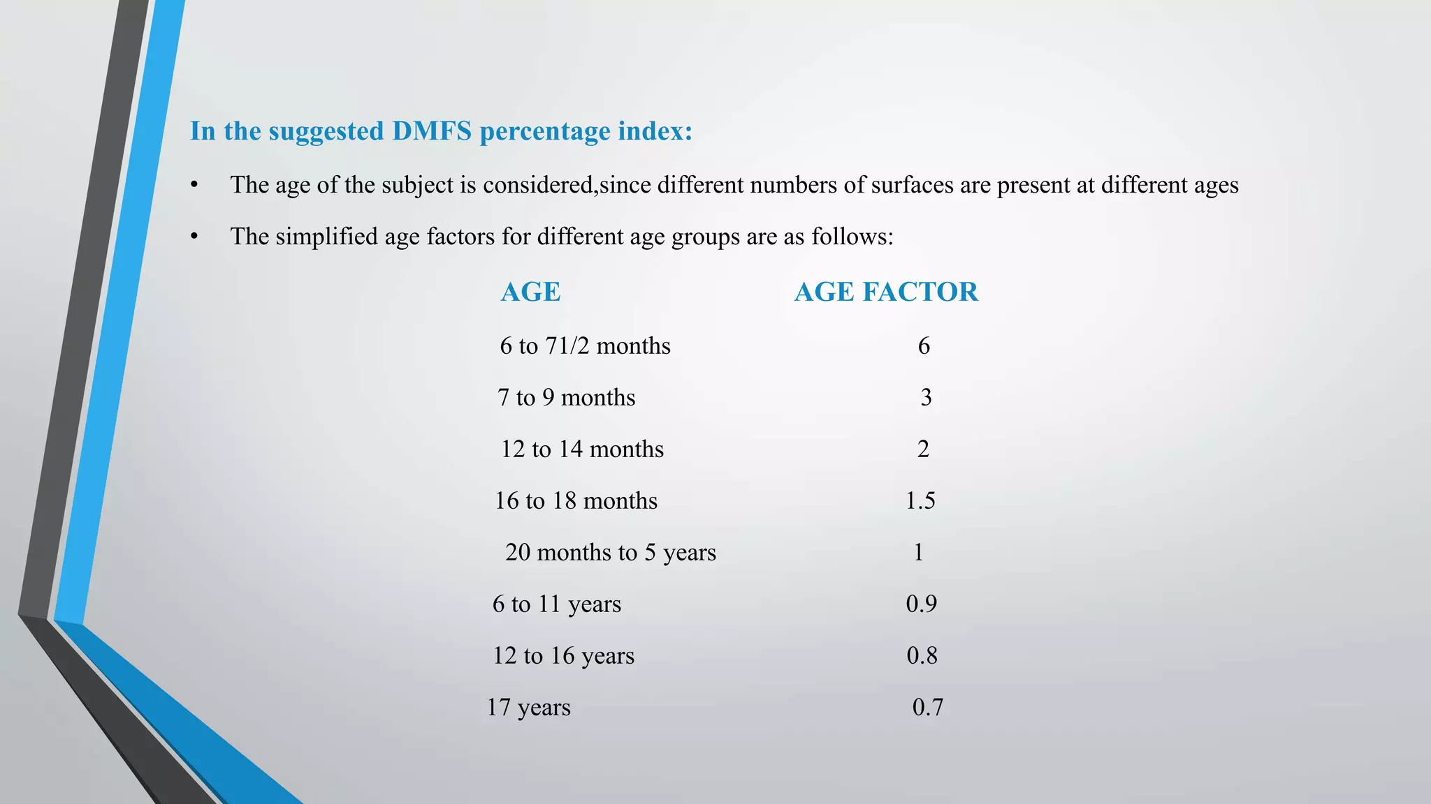 DENTAL CARIES - INDICES | PPTX