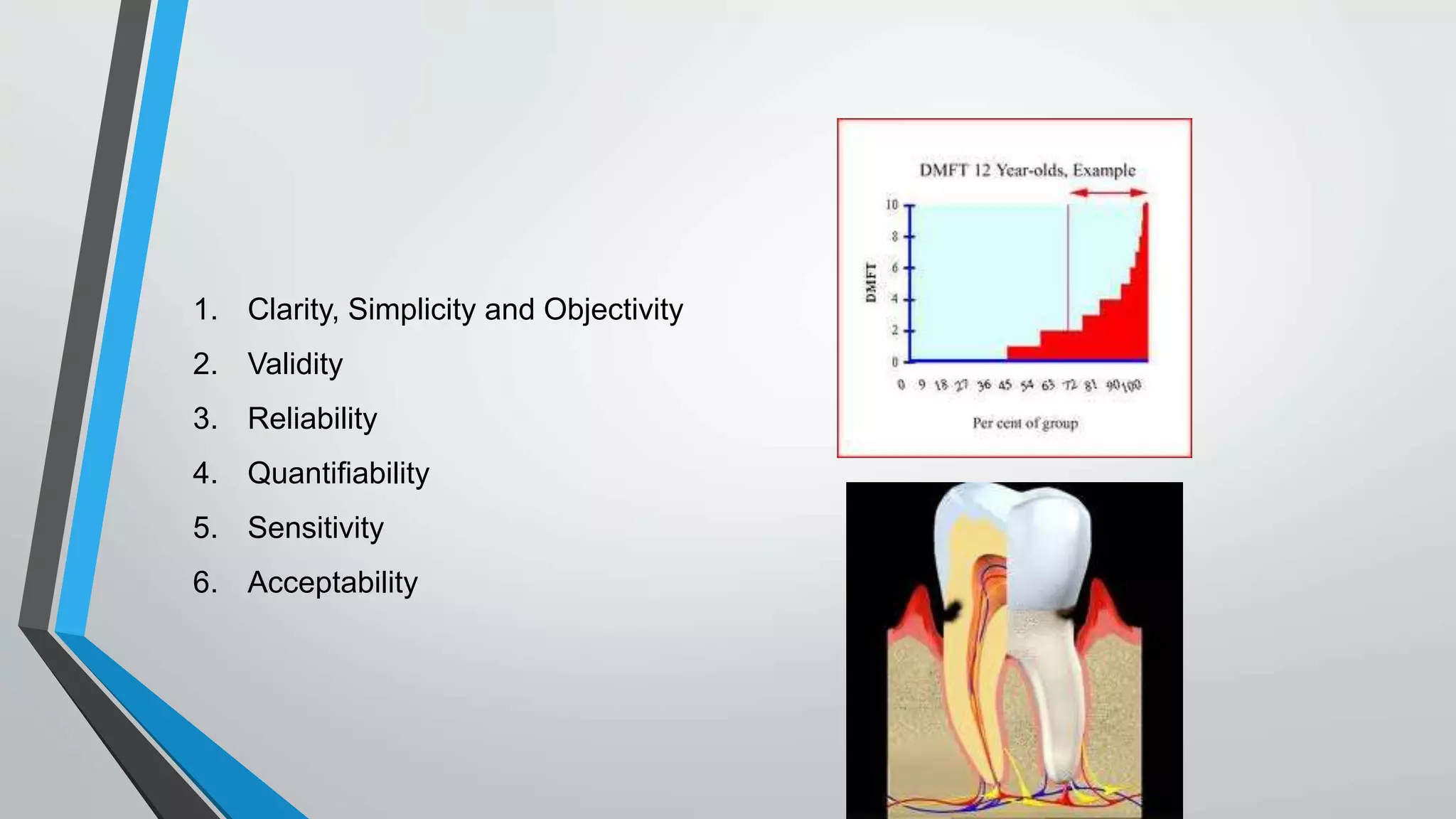 DENTAL CARIES - INDICES | PPTX