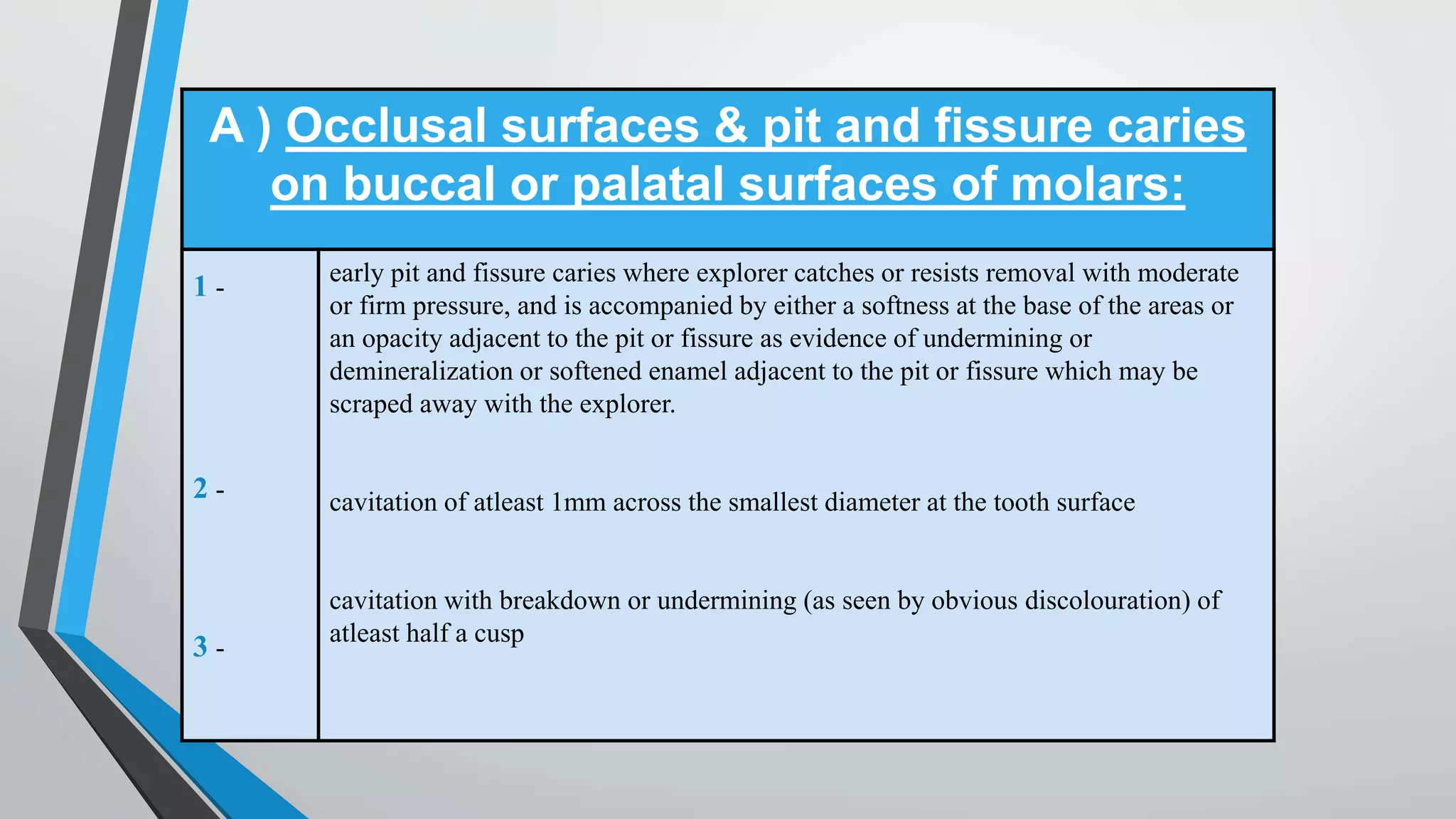 DENTAL CARIES - INDICES | PPTX