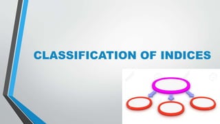 DENTAL CARIES - INDICES | PPTX
