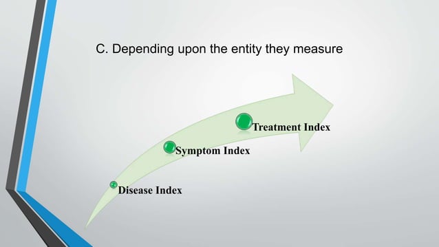 DENTAL CARIES - INDICES | PPTX