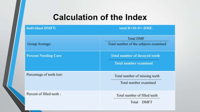 DENTAL CARIES - INDICES | PPTX