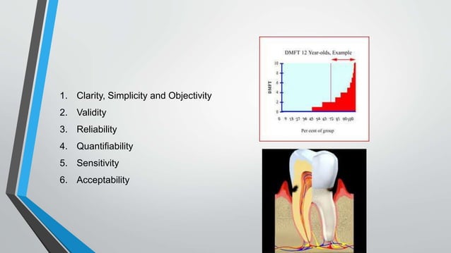 DENTAL CARIES - INDICES | PPTX