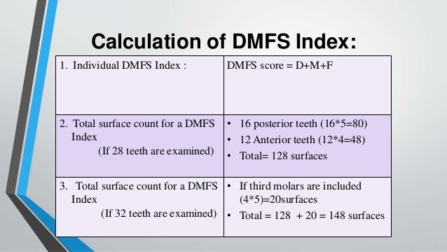 DENTAL CARIES - INDICES