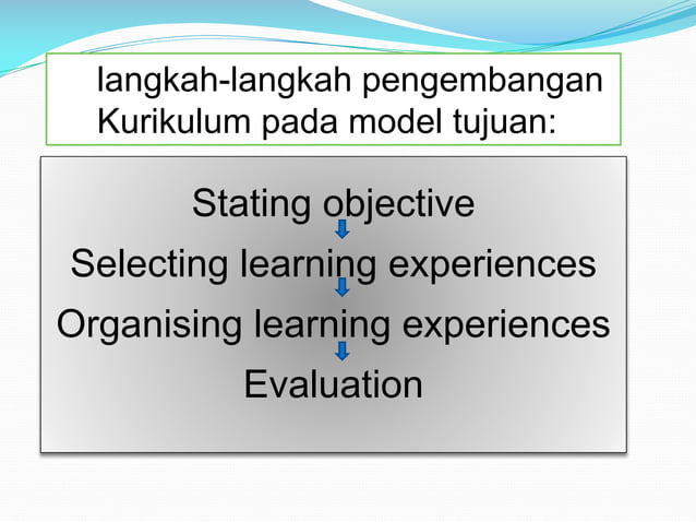 School based curriculum development | PDF