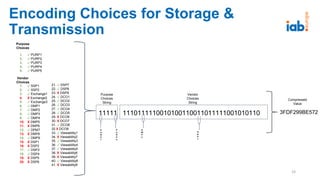Interact 2018 - IAB Europe’s GDPR Transparency & Consent Framework | PPTX