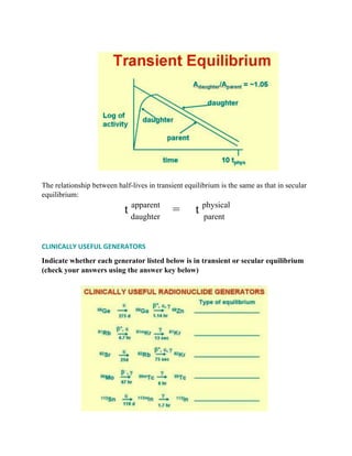 Radionuclide Generators and Equilibrium | PDF