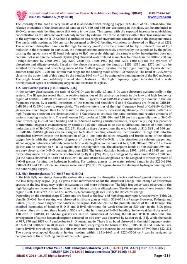 SPECTROSCOPIC INVESTIGATION OF DIVALENT METAL OXIDE BOROSILICATE ...