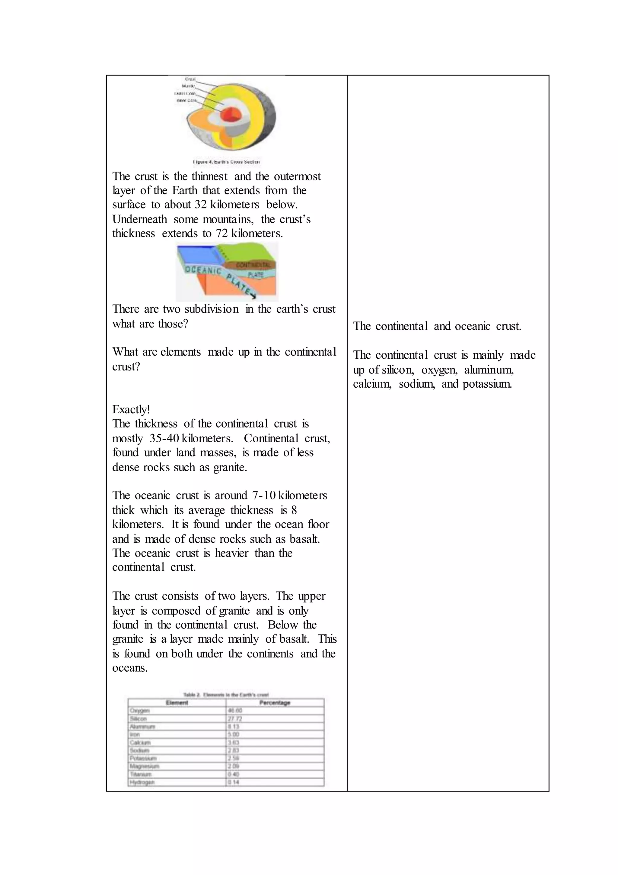 11. layers of the earth (crust) | DOCX