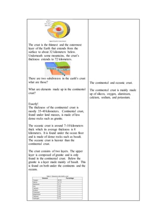 11. layers of the earth (crust) | DOCX